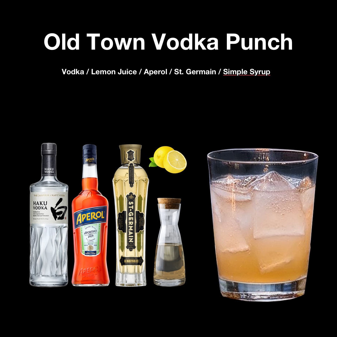 Old Town Vodka Punch - Cocktails Distilled